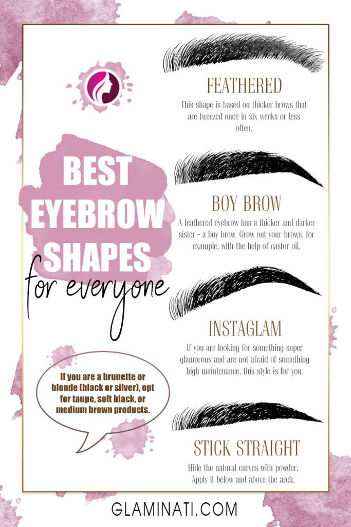 Best Eyebrow Shapes That Can Flatter Anyone