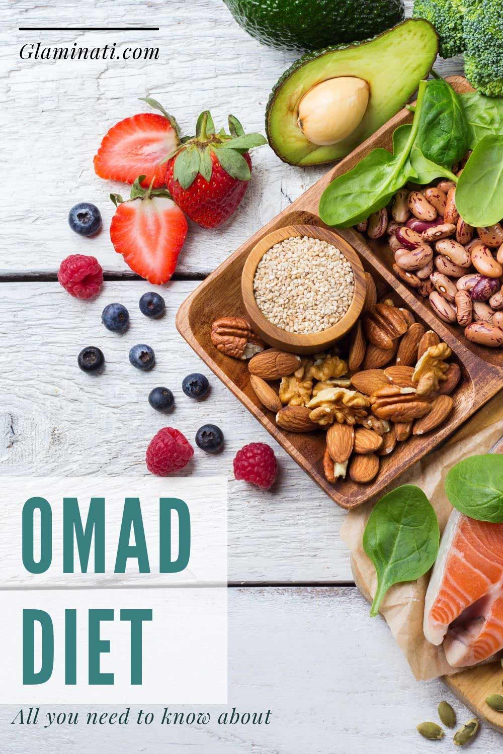 Omad Is A Type Of Diet You Need To Know All About Omad Is A Type Of Diet You Need To Know All About