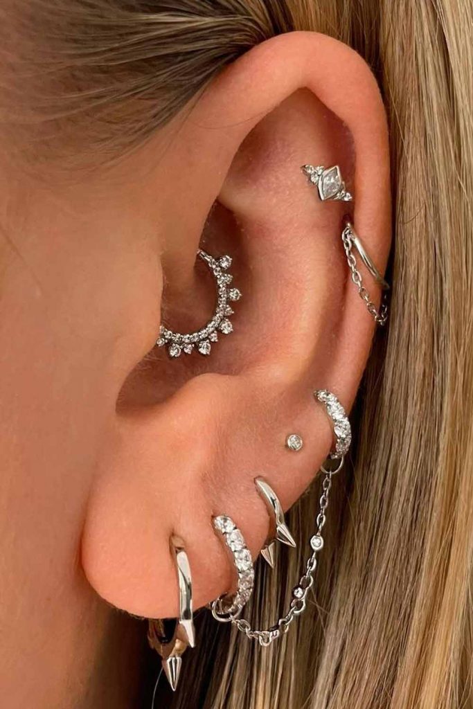 Daith Piercing Trend: Read All You Need to Know About It